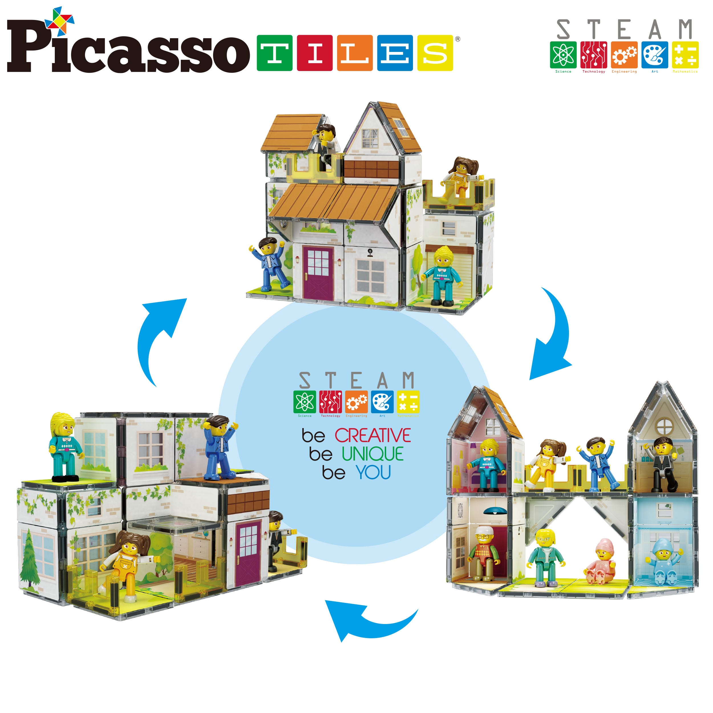 PicassoTiles Family Doll House with Character Action Figures · PicassoTiles