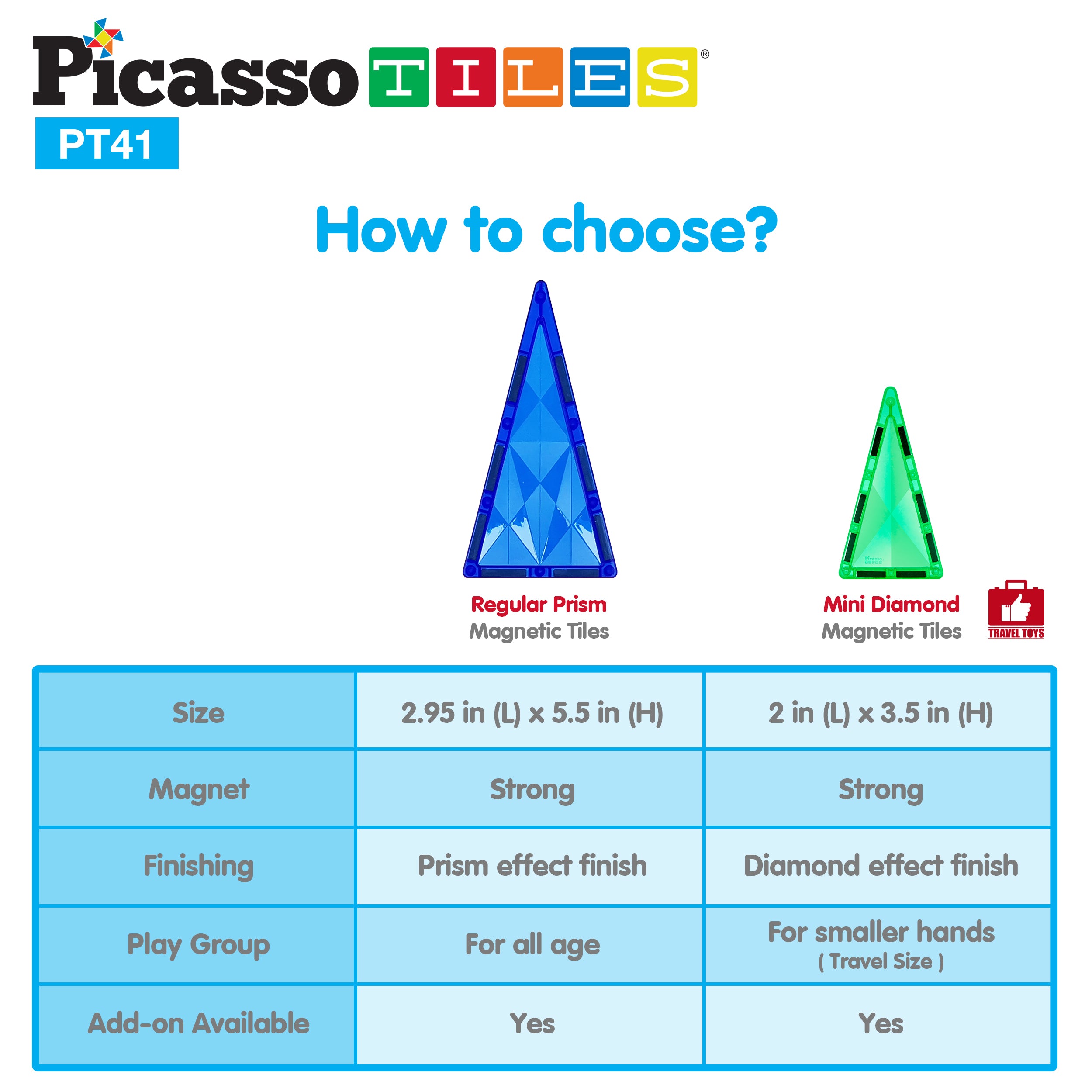 PicassoTiles 41pc Prism Magnetic Building Block Set · PicassoTiles